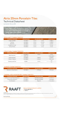 Atria - porcelain tiles for terraces and roof gardens | Raaft | ESI ...