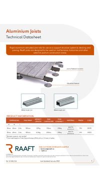 Roof terrace system for modern residential apartments | Raaft | ESI ...