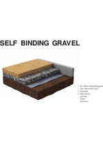 Self-binding gravel surfaces for driveways and footpaths | DCM Surfaces