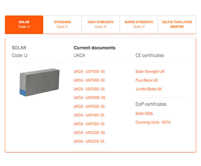 Construction Products Regulations (CPR) documents | H+H UK