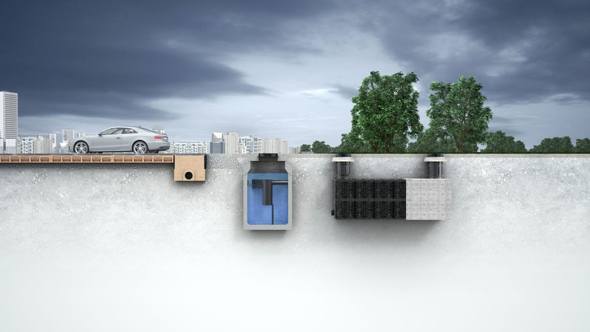 Effective surface water management | ACO Water Management | ESI ...