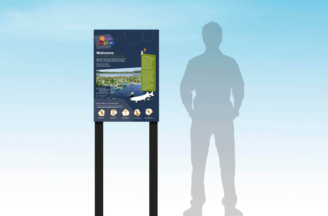 Cardiff 72001A post-mounted metal information sign | Images