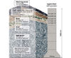 Legato™ interlocking concrete blocks | Elite Precast Concrete