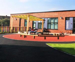 Outdoor school signs | EXTERNAL WORKS