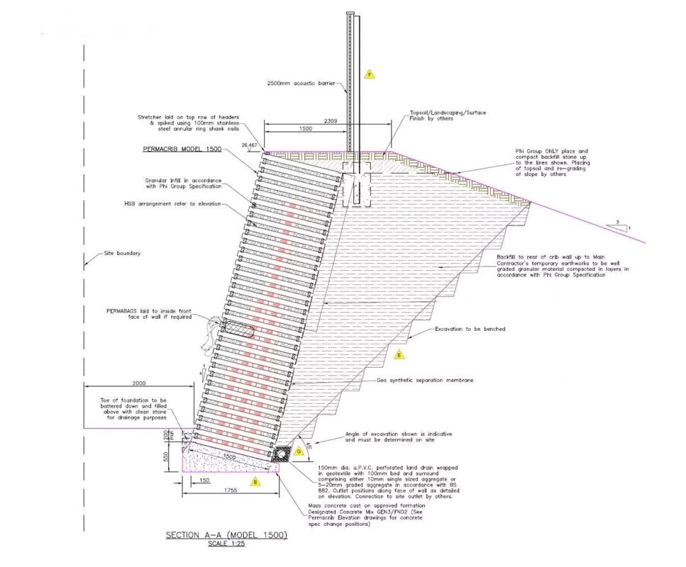 Images for BBA Certified Permacrib timber crib solution for Loreburn ...