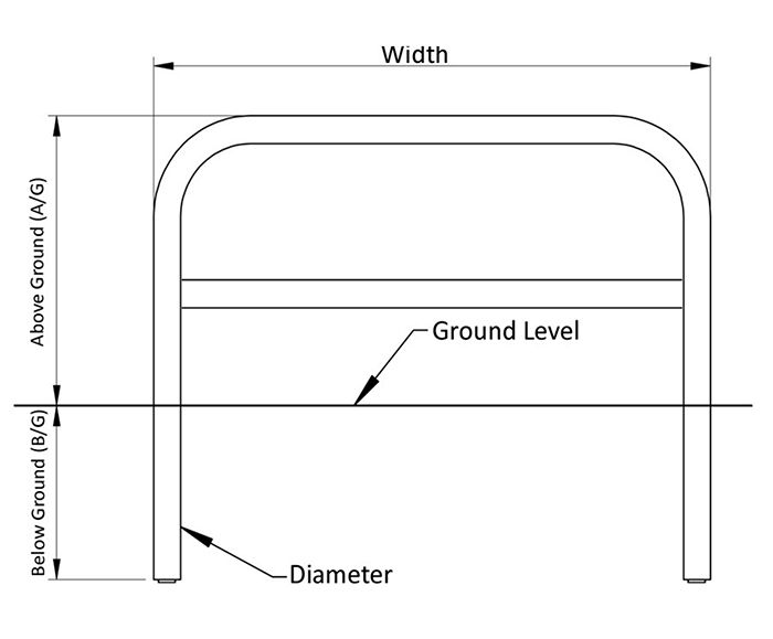 Black & Yellow - high-visibility perimeter barrier | Images