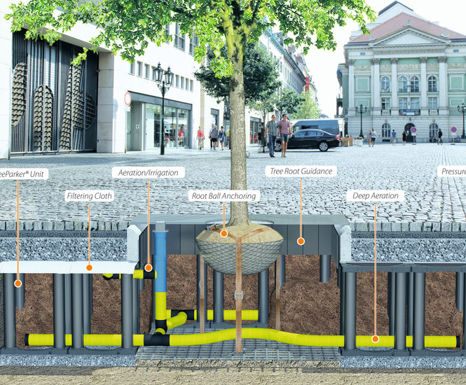 New Urban Tree Planting Cell System unveiled at FutureBuild 2023 ...