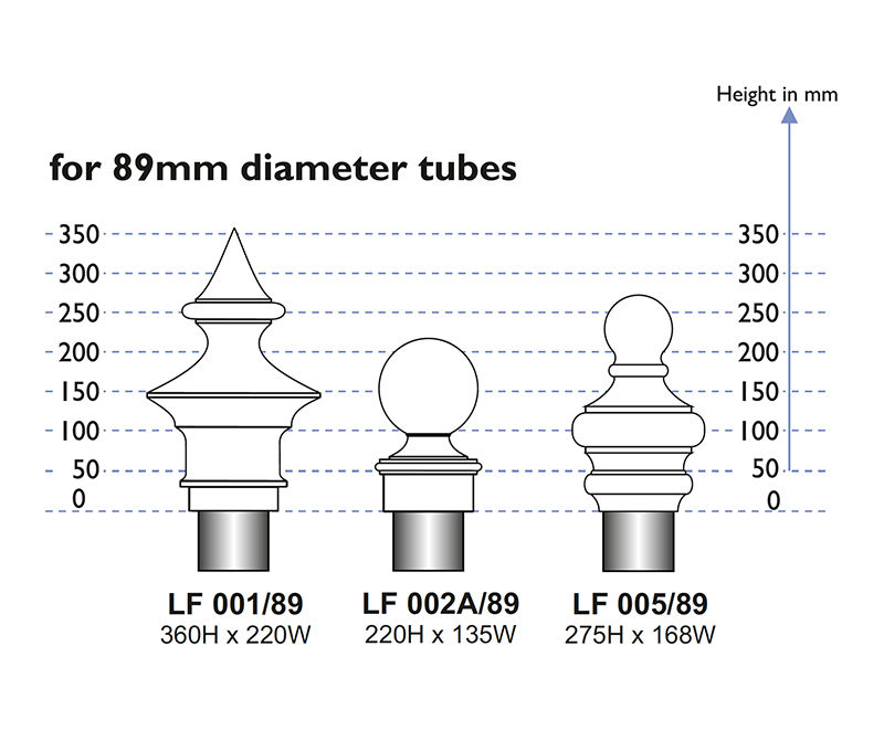 Images for Architectural castings - column finials
