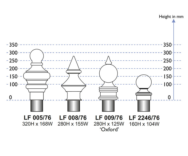 Images for Architectural castings - column finials