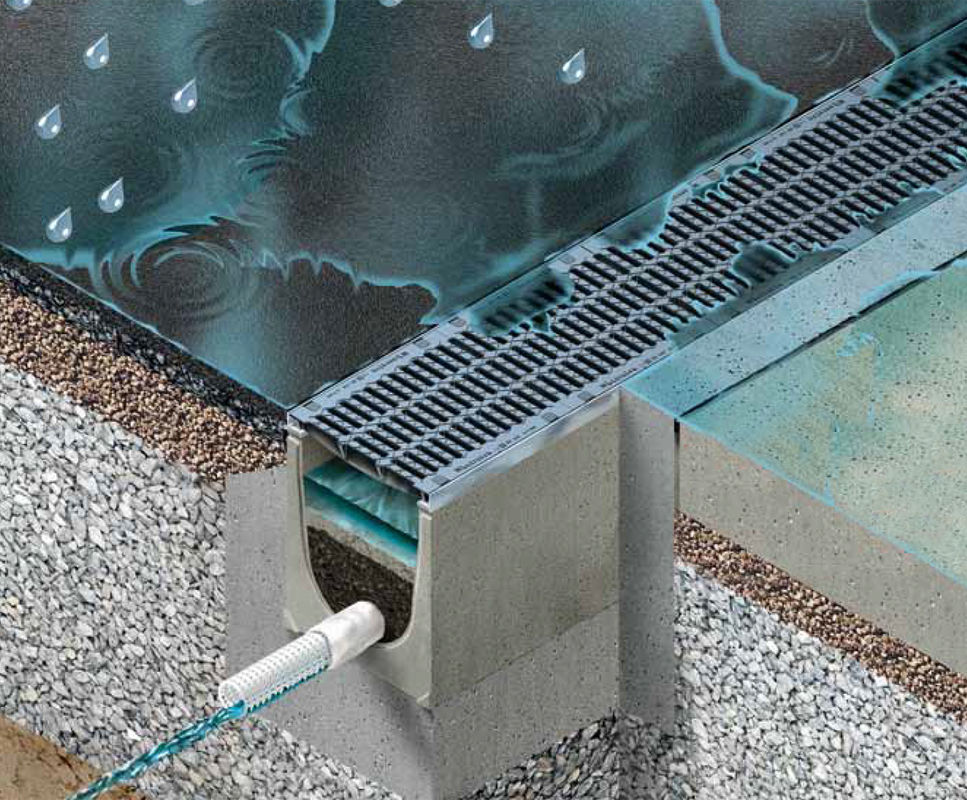 DRAINFIX CLEAN filter channel drainage. Effective water treatment | Images