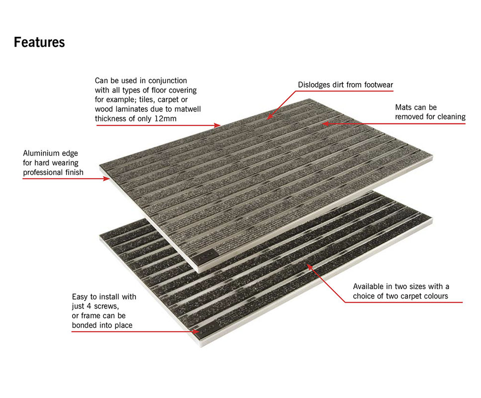 Images for ACO InDoor mat wells