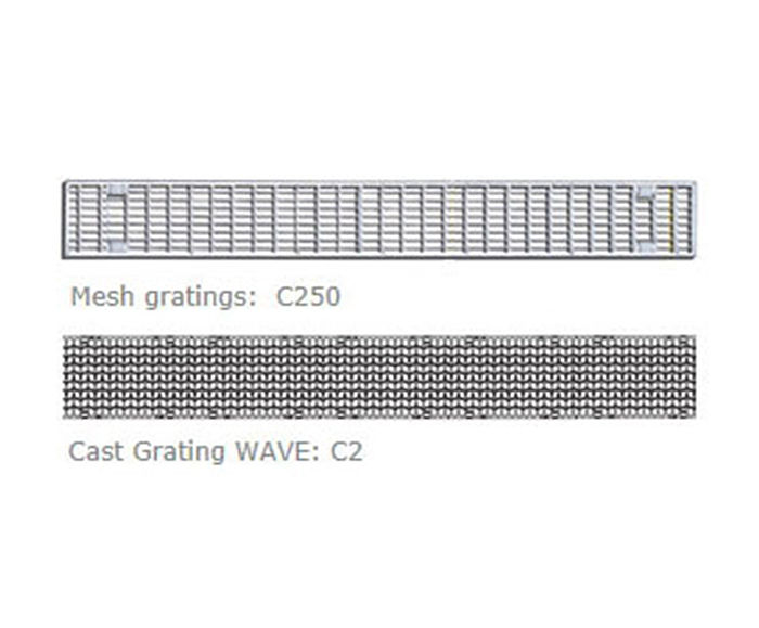 ALT GRP Plus lightweight drainage channels | Images