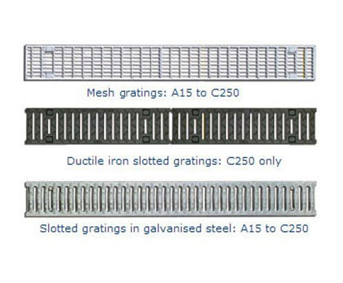 ALT GRP Plus lightweight drainage channels | Images