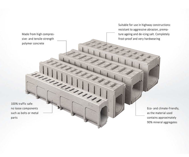 Heavy-duty traffic drains | Althon