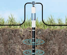 PR2 - soil moisture profile probe, analogue version | Delta-T Devices ...