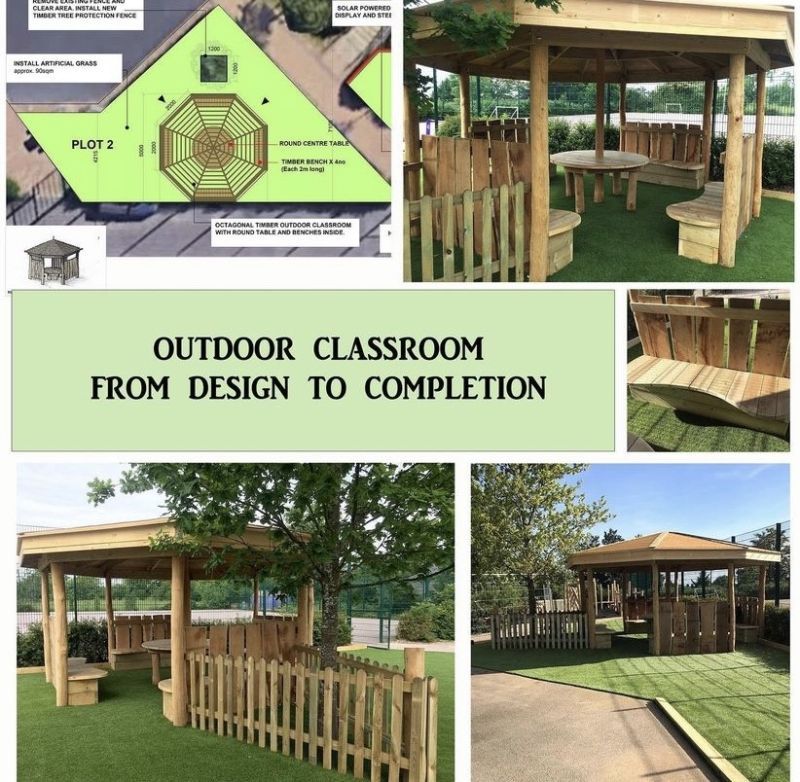 Images for Outdoor classrooms, canopies, shelters and shade sails