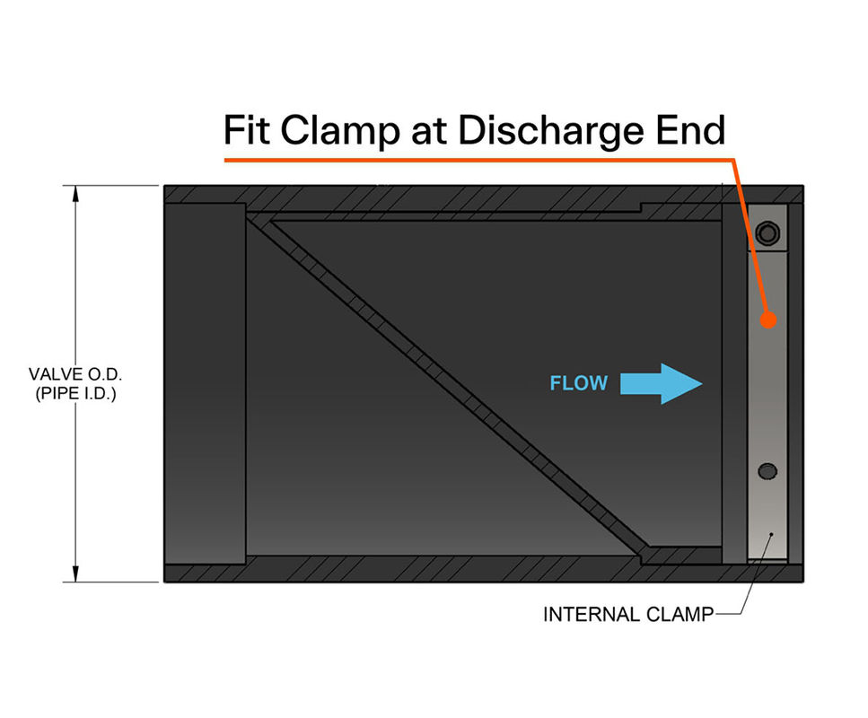 Images for Check-Flex® Inline Check Valves