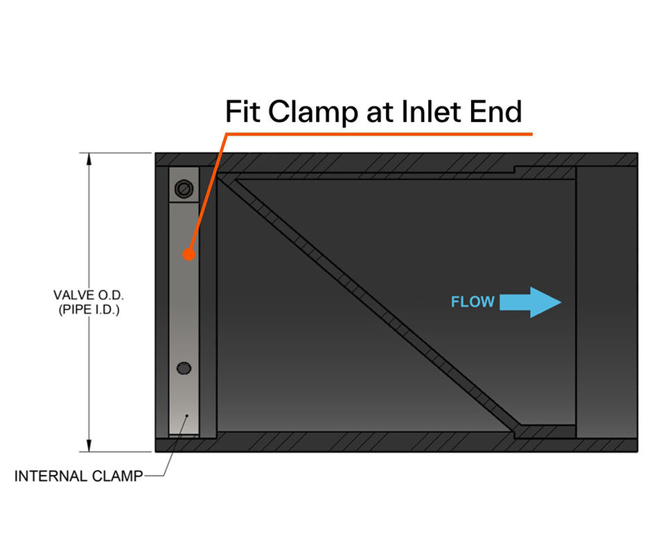 Images for Check-Flex® Inline Check Valves