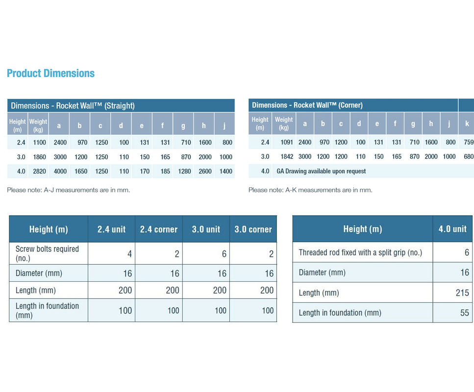 Rocket Walls™ - precast concrete retaining walls | Images
