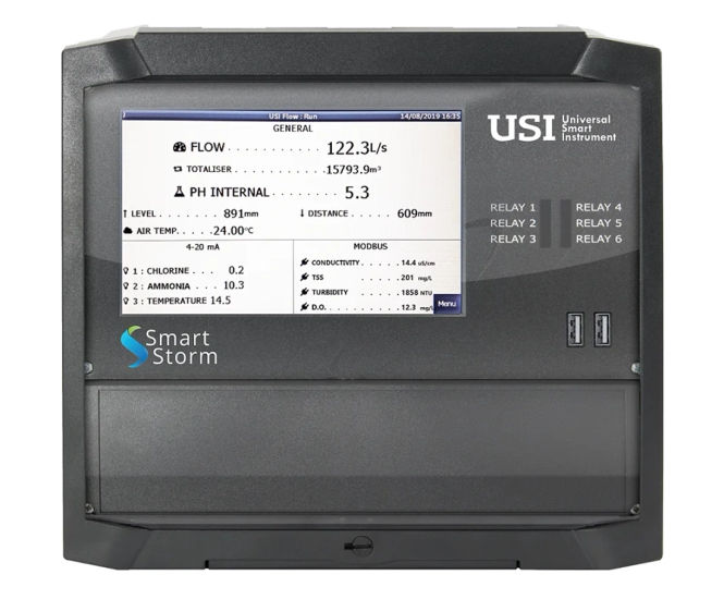 USI – Open Channel Flow Meter - wall-mount water flow and pH monitor ...