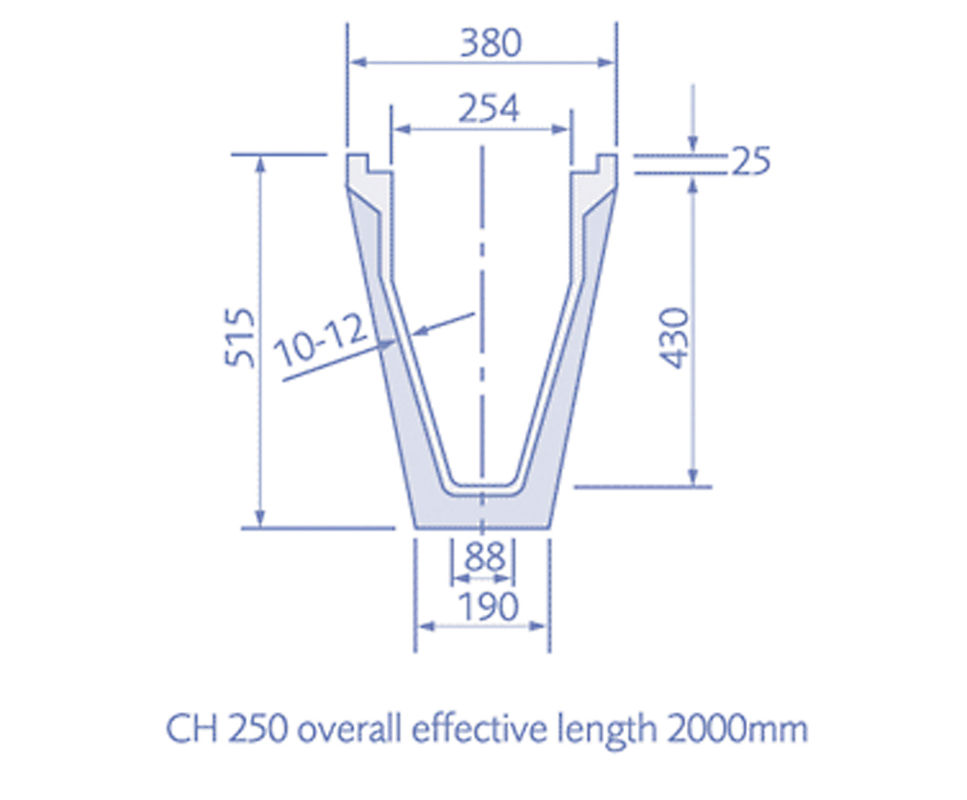 Althon CH 250 high-capacity GRC drainage channel 87 l/m | Images