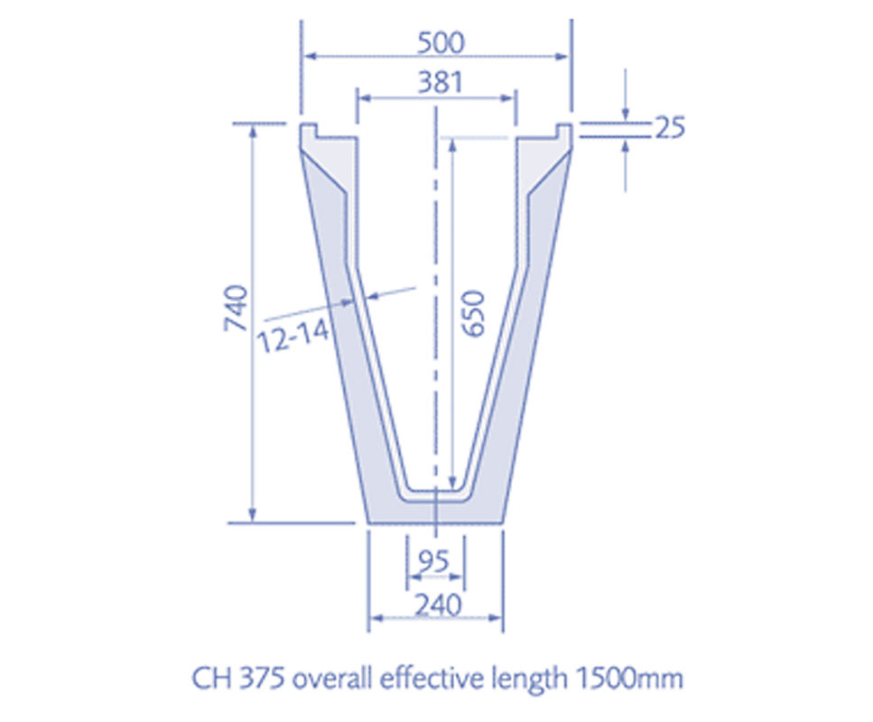 Althon CH 375 - high-capacity precast GRC drainage channel 184 l/m | Images