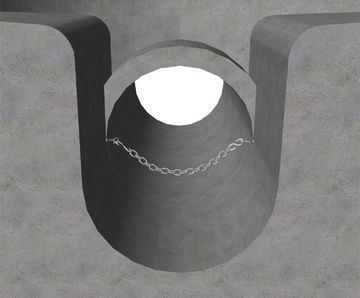 Stormwater flow control devices | EXTERNAL WORKS