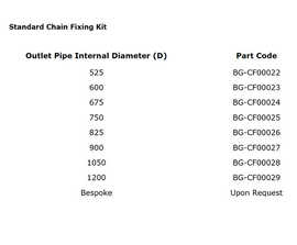 Highway safety chains for manholes and pipes | Althon | ESI External Works
