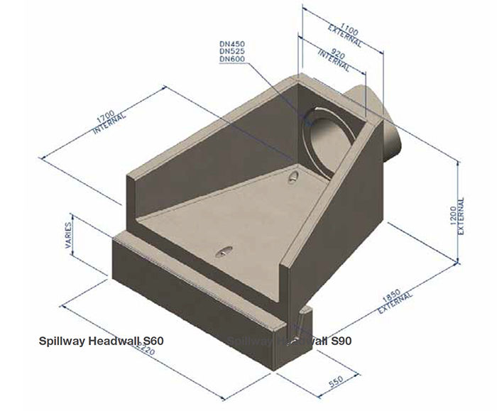 Precast concrete headwalls | Images
