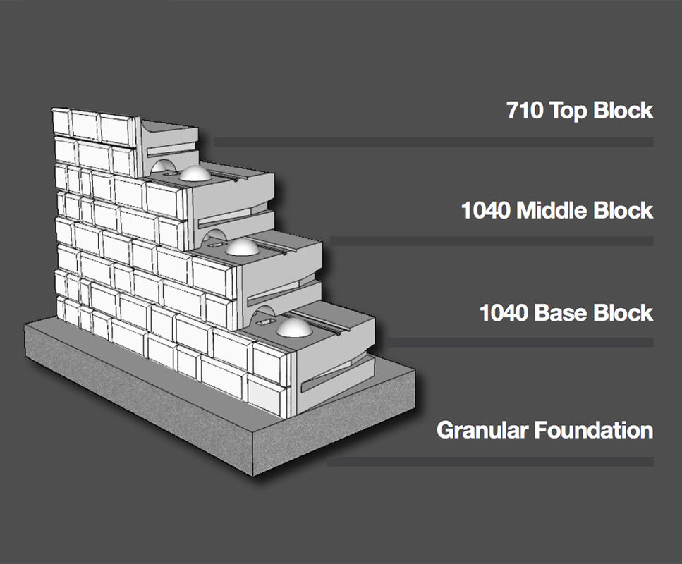 Redi-Rock™ modular retaining wall system | Images