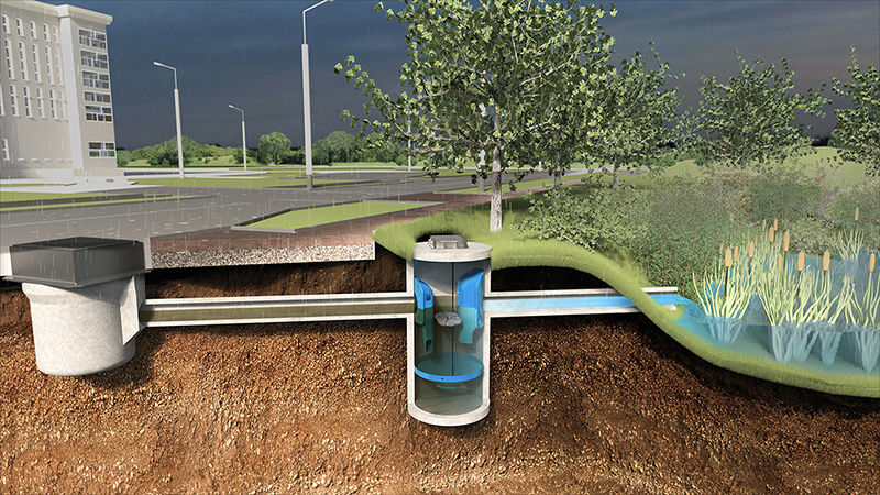 Downstream Defender Select hydrodynamic vortex separator | Hydro ...