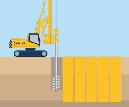 Piling services - contiguous pile walls | Keller UK | ESI External Works