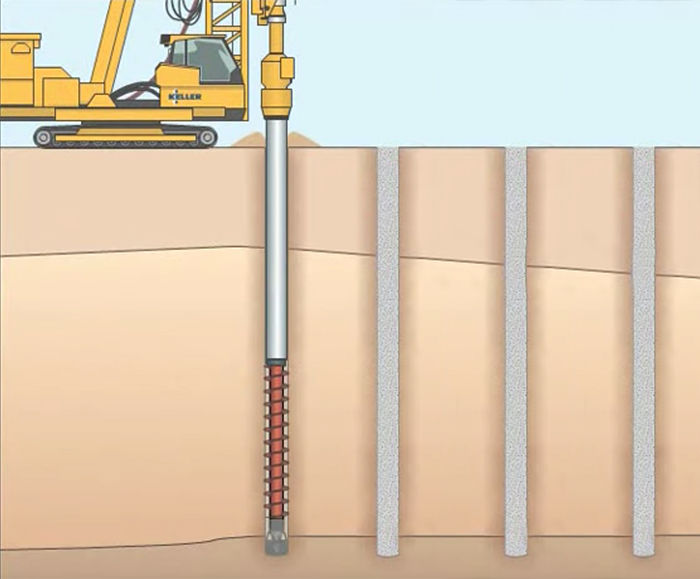 Rigid inclusions - ground improvement | Keller UK | ESI External Works