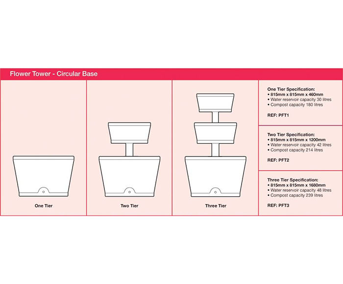 Images for Flower Towers - circular base