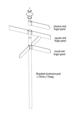 Images for Standard fingerpost system