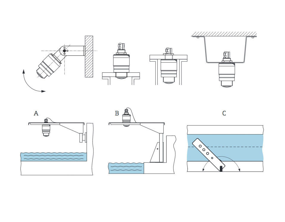 Micropilot FMR10 free-space radar for level measurement | Endress ...