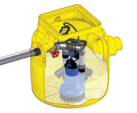 Dual V3 sump pump station | Delta Membrane Systems | ESI Building Services