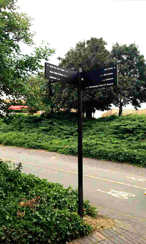 Fingerposts | Images