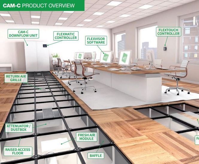 CAM-C zonal underfloor air conditioning system | AET Flexible Space CAM-C zonal underfloor air conditioning system | AET Flexible Space