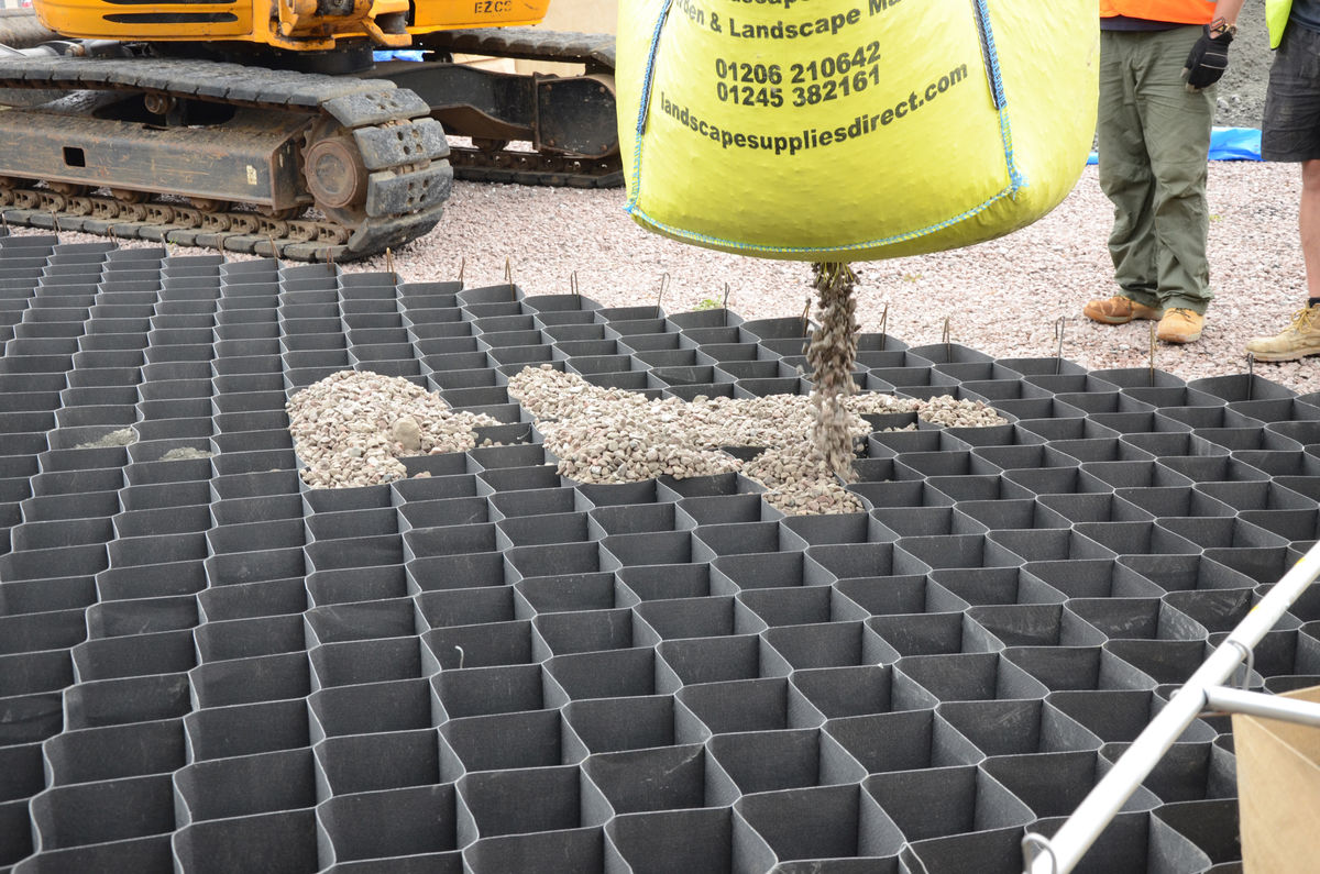 TERRAM Fabric Geocells - 3D cellular confinement system | Images