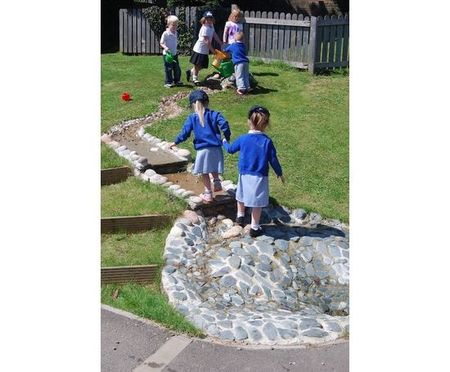 Water play streams | Natural Playscapes | ESI External Works