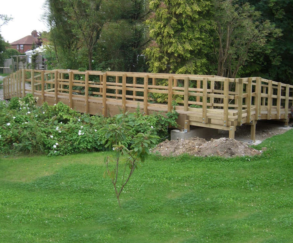 Images for Kit bridges