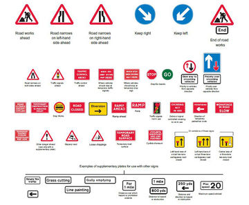 Traffic signs | EXTERNAL WORKS