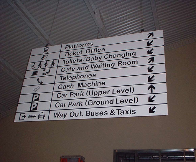 Bespoke interior hanging signs | Ward Signs