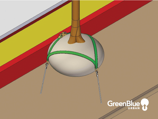 ArborGuy Drive-In Rootball Anchor - underground tree anchoring system ...