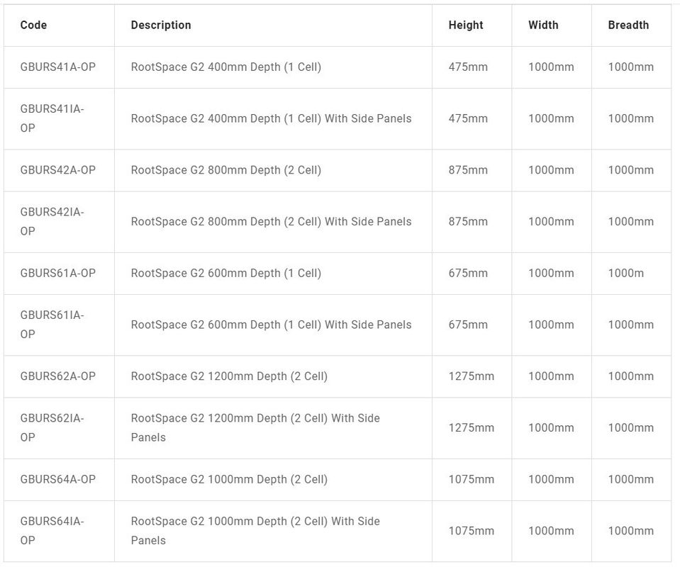 Images for RootSpace Ocean® pavement support system