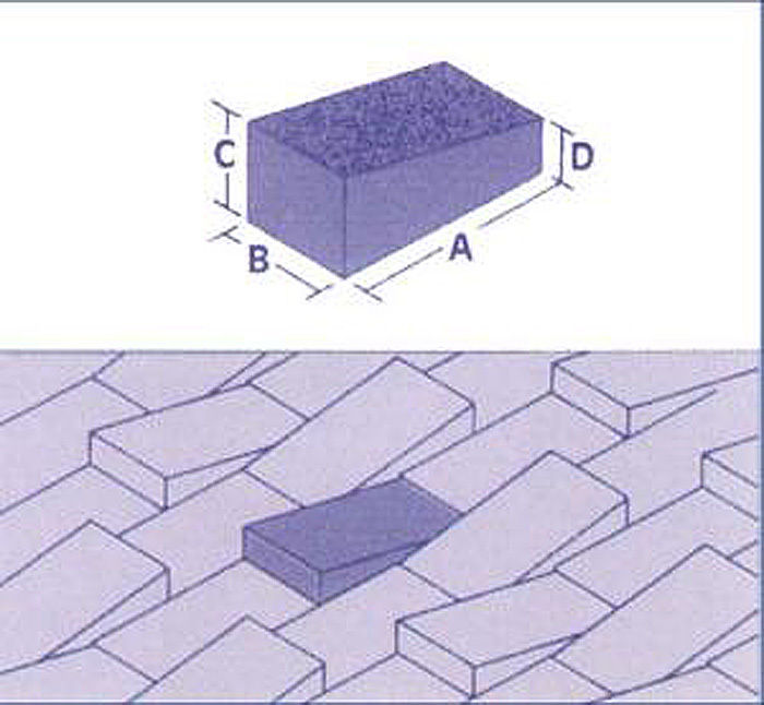Deterrent clay pavers | Ketley Brick Company | ESI External Works