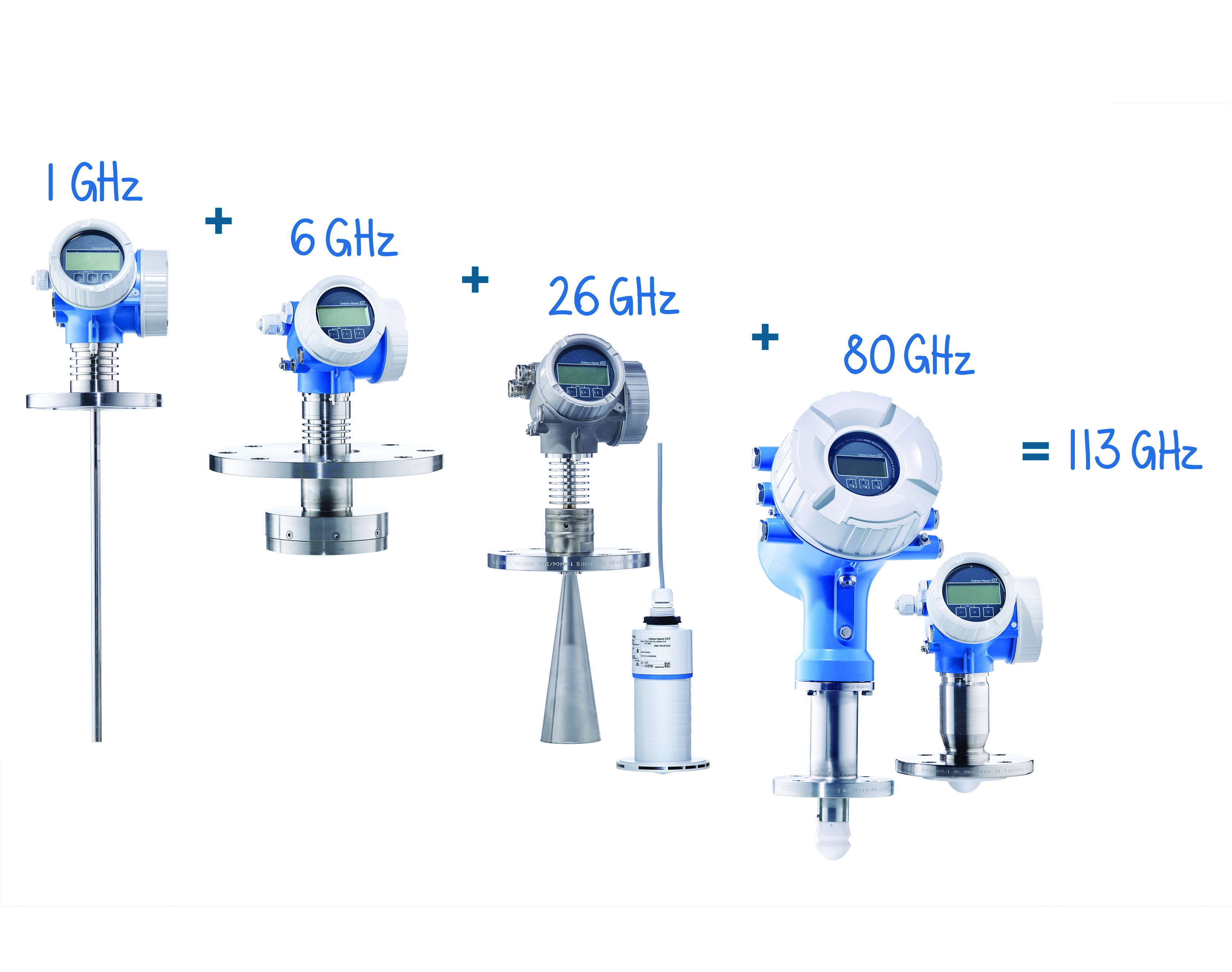 Micropilot FMR6x series completes radar measuring range | Endress ...