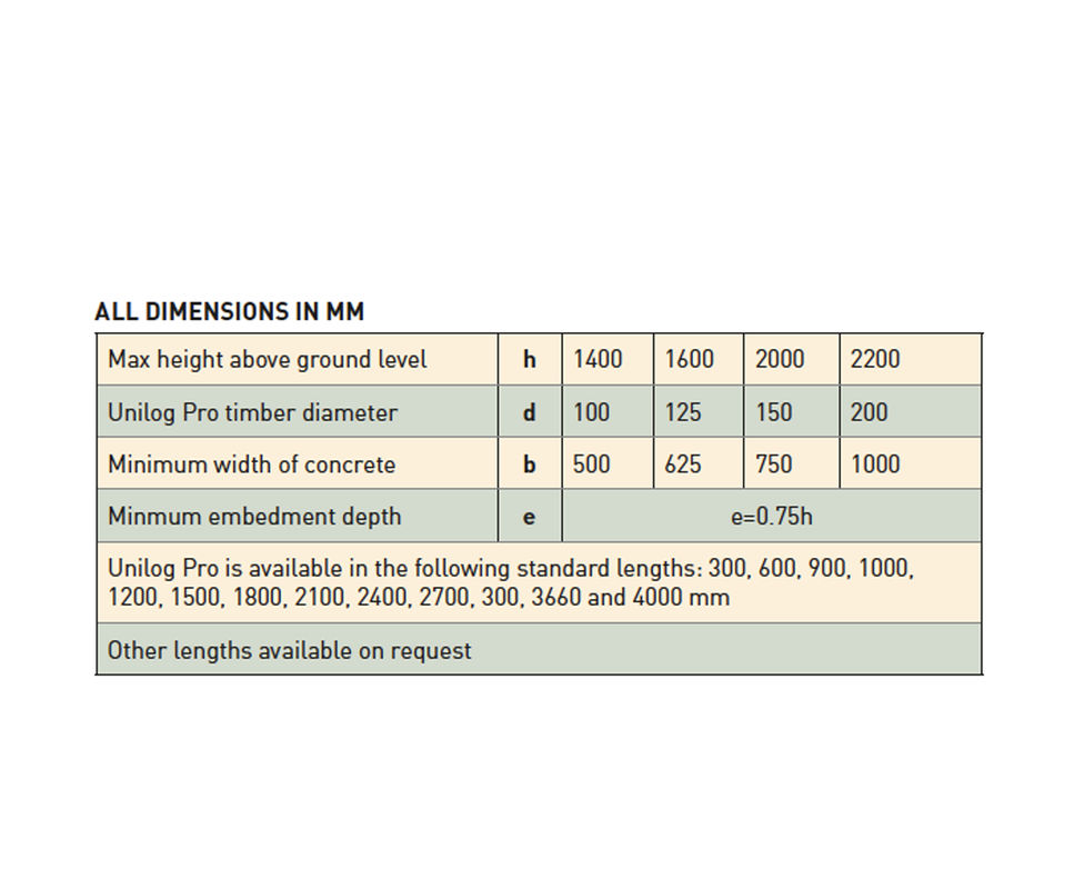 Images for Unilog Pro™ machine-round timbers for retaining walls