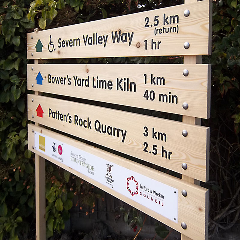 Images for Wayfinding ladder signs